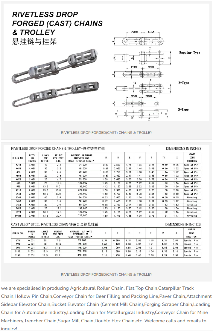 China high quality China Manufacturer of Standard Drop Forged or Cast Industrial Scraper Link ...